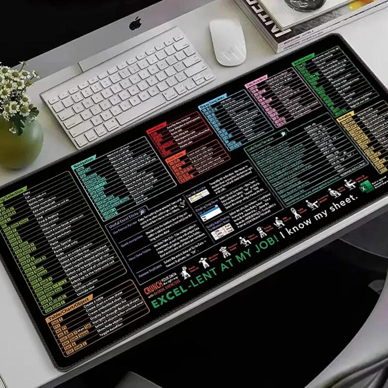 Programmer Desk Gift - 60+ Gift Ideas for 2025