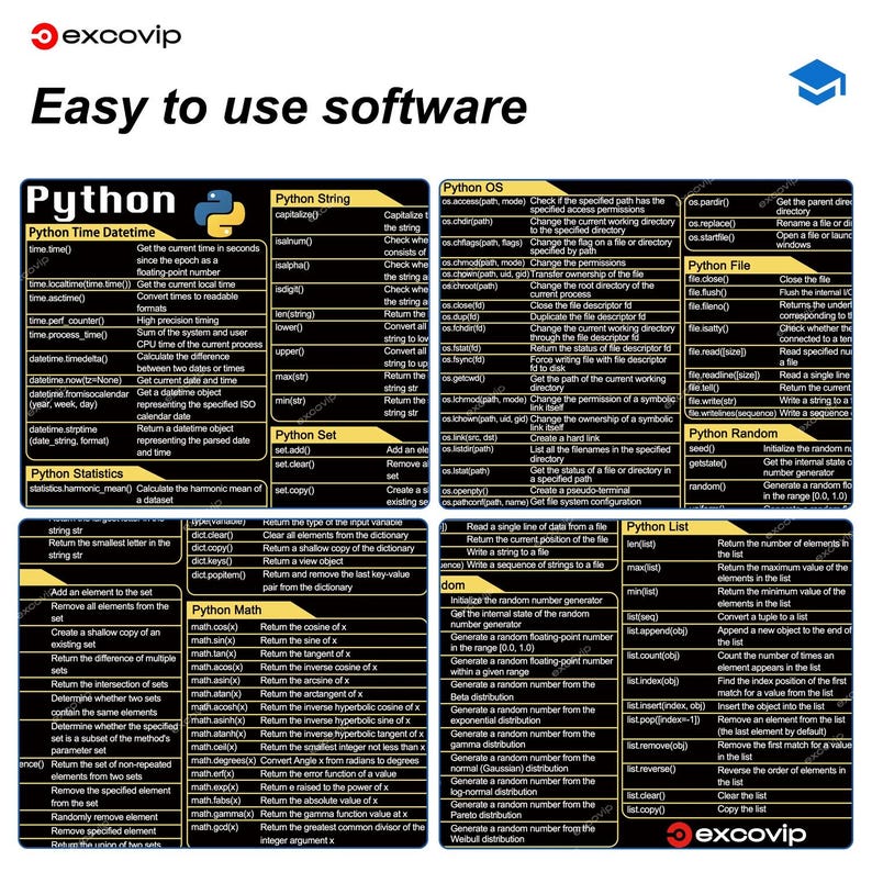 Python Cheat Sheet Mouse Pad | Python Shortcut Keys Mouse Pad | Desk Mat for Programming ...