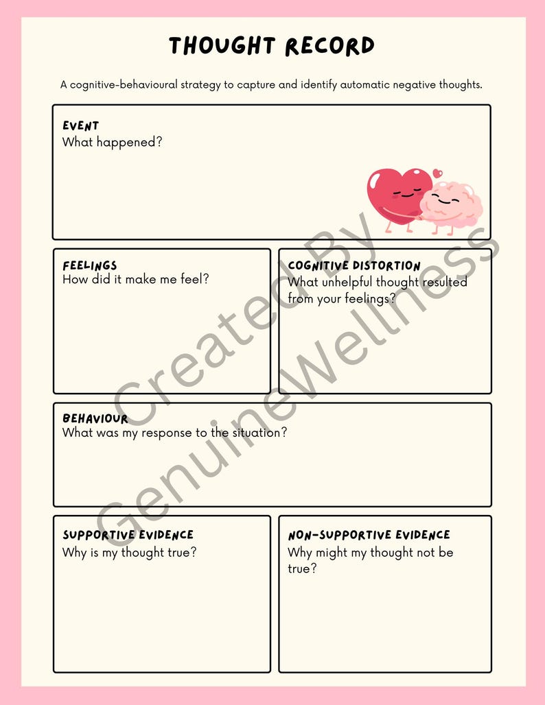 CBT Cognitive Distortions Therapy Worksheet | Thought Reframing ...