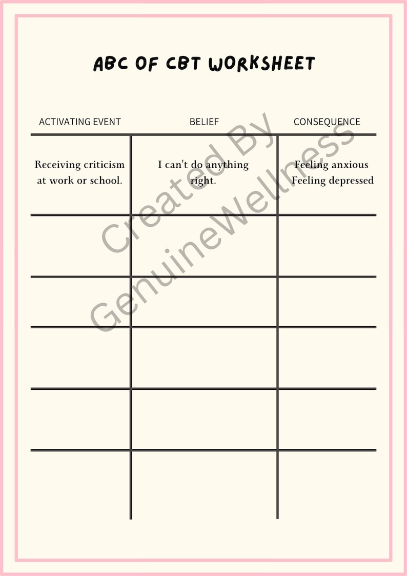 Abcs of CBT Worksheet | Printable Cognitive Behavioral Therapy ...