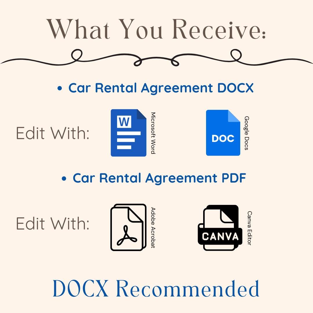 Car Rental Agreement/contract Template, (editable/fillable) (turo) (PDF ...