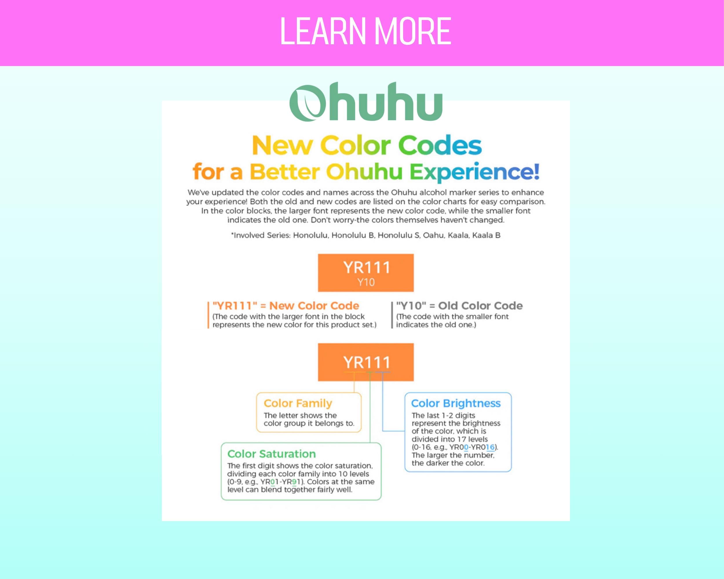 Ohuhu Honolulu Skin Tones Swatch Chart: Color Code Conversion (PDF/PNG ...