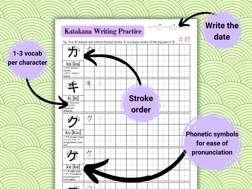 Katakana Printable Workbook - 36 Pages | Japanese Writing Practice PDF ...