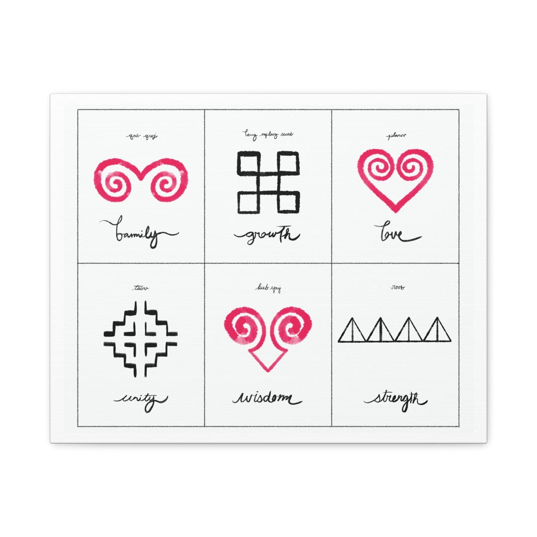 Hmong Family Symbol Wall Art - Meaningful Cultural Home Decor - Etsy