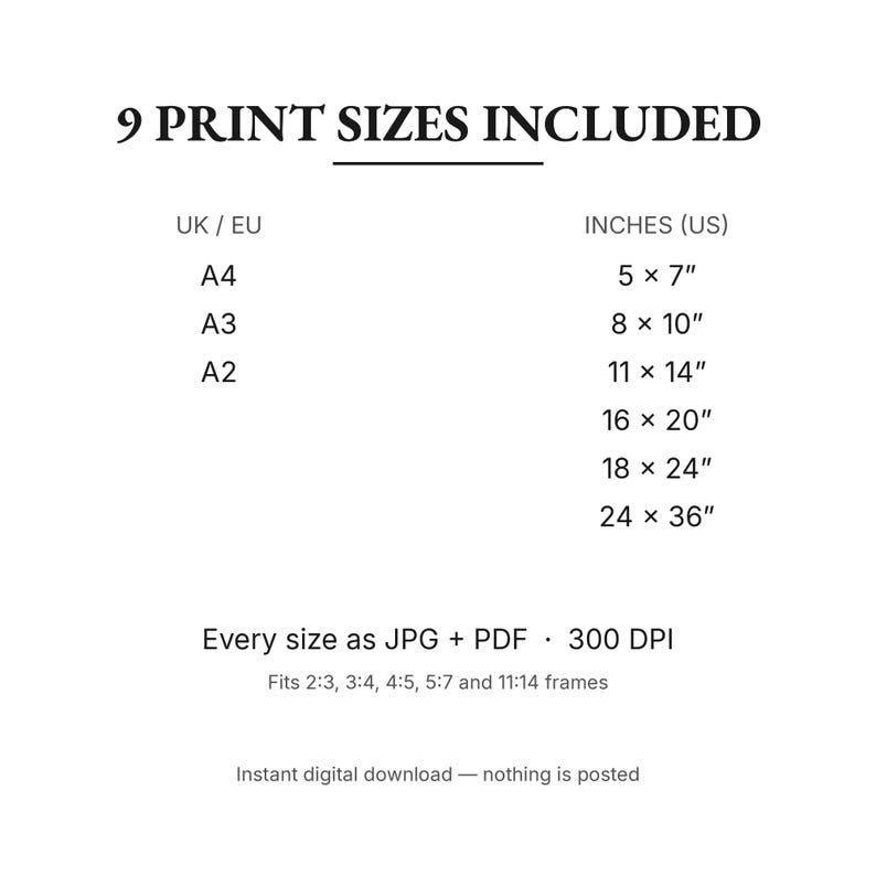Da Definition Print: British Slang Wall Art (digital Download) - Etsy