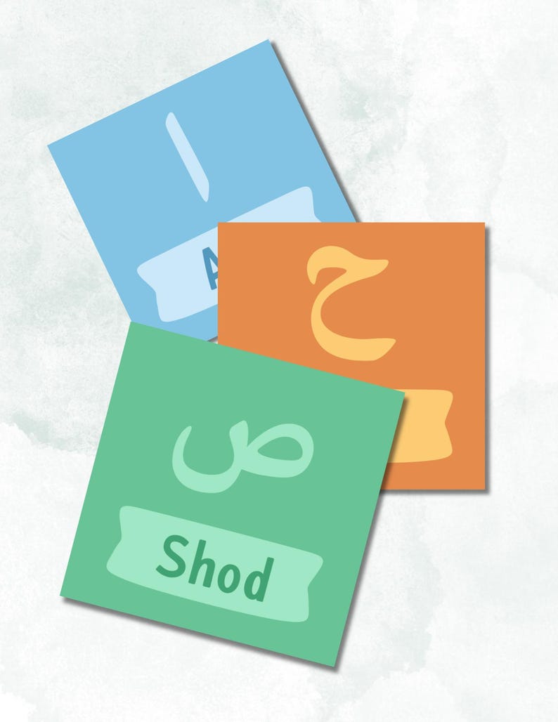 Arabic Alphabet Flashcards: Quran Letters With Pronunciation (PDF ...