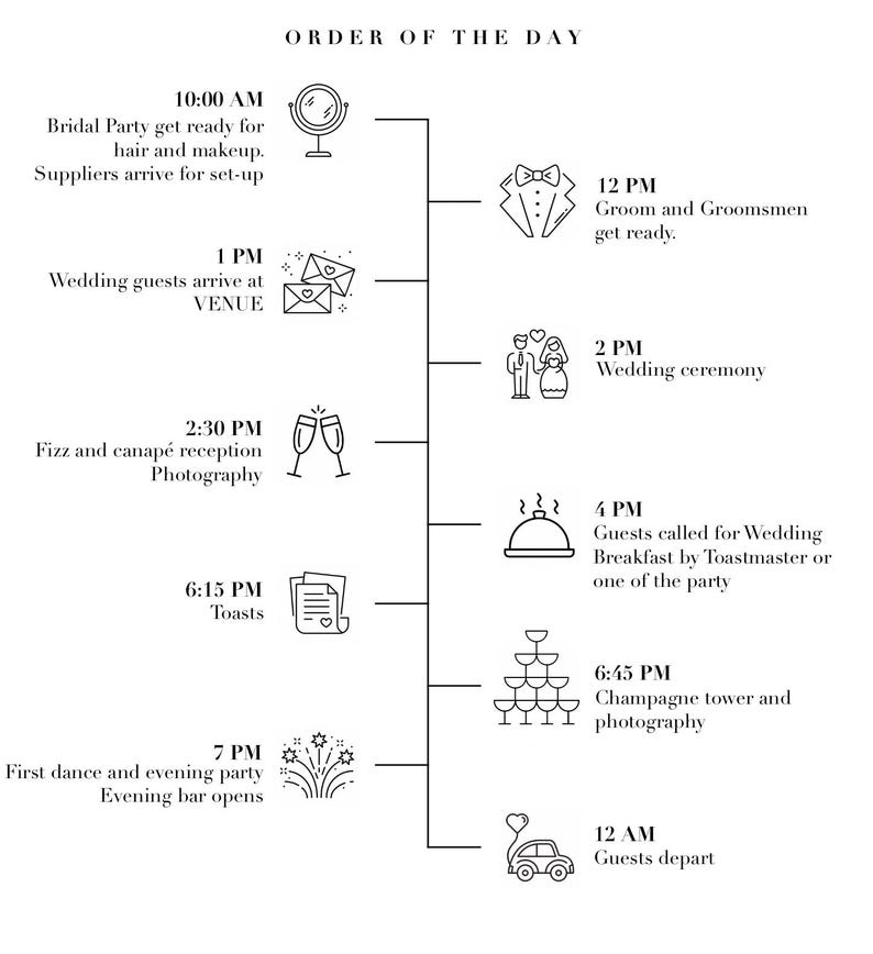 Customisable Wedding Order of the Day Signage, Wedding Timeline ...