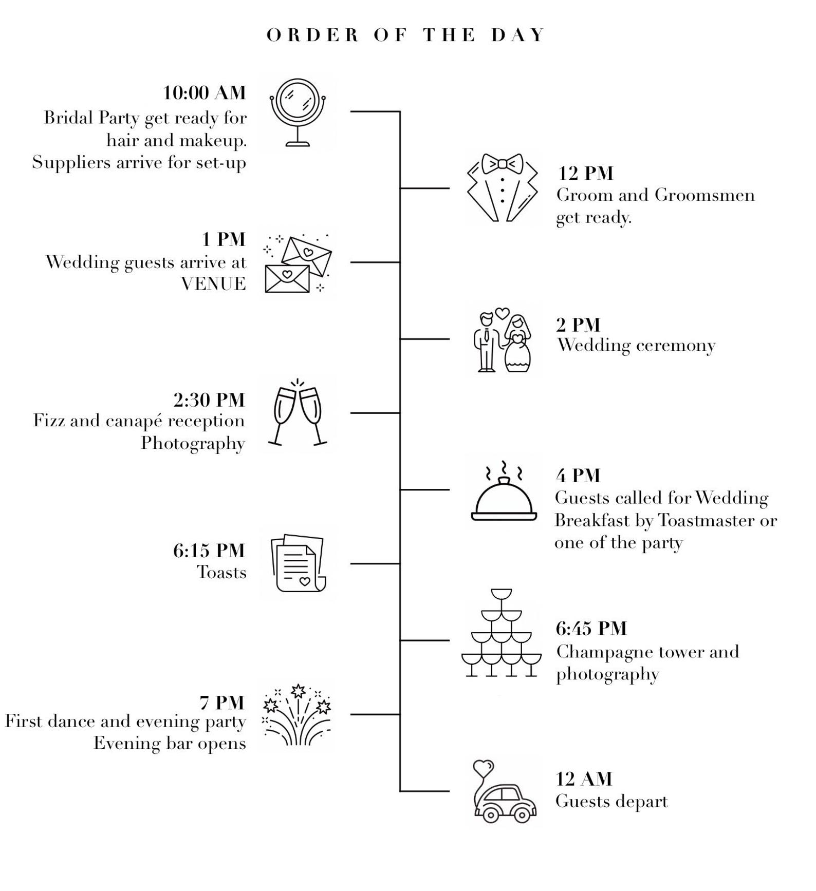 Customisable Wedding Order of the Day Signage, Wedding Timeline ...