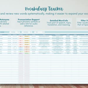 Vocabulary Learning Planner Google Sheets Digital Vocabulary Tracker ...