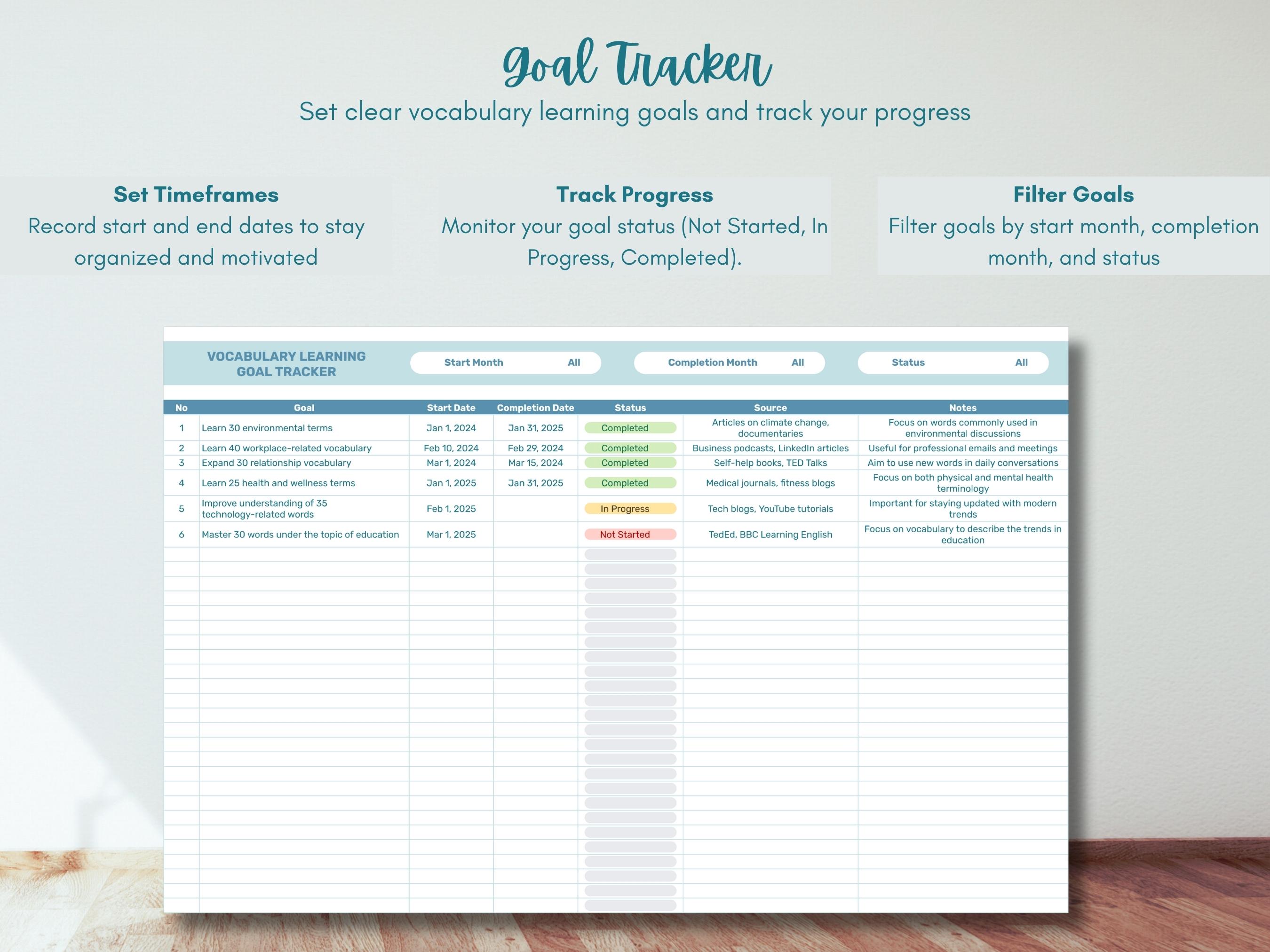 Vocabulary Learning Planner Google Sheets Digital Vocabulary Tracker ...