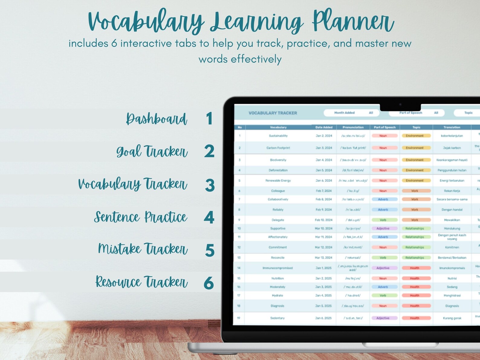 Vocabulary Learning Planner Google Sheets Digital Vocabulary Tracker ...