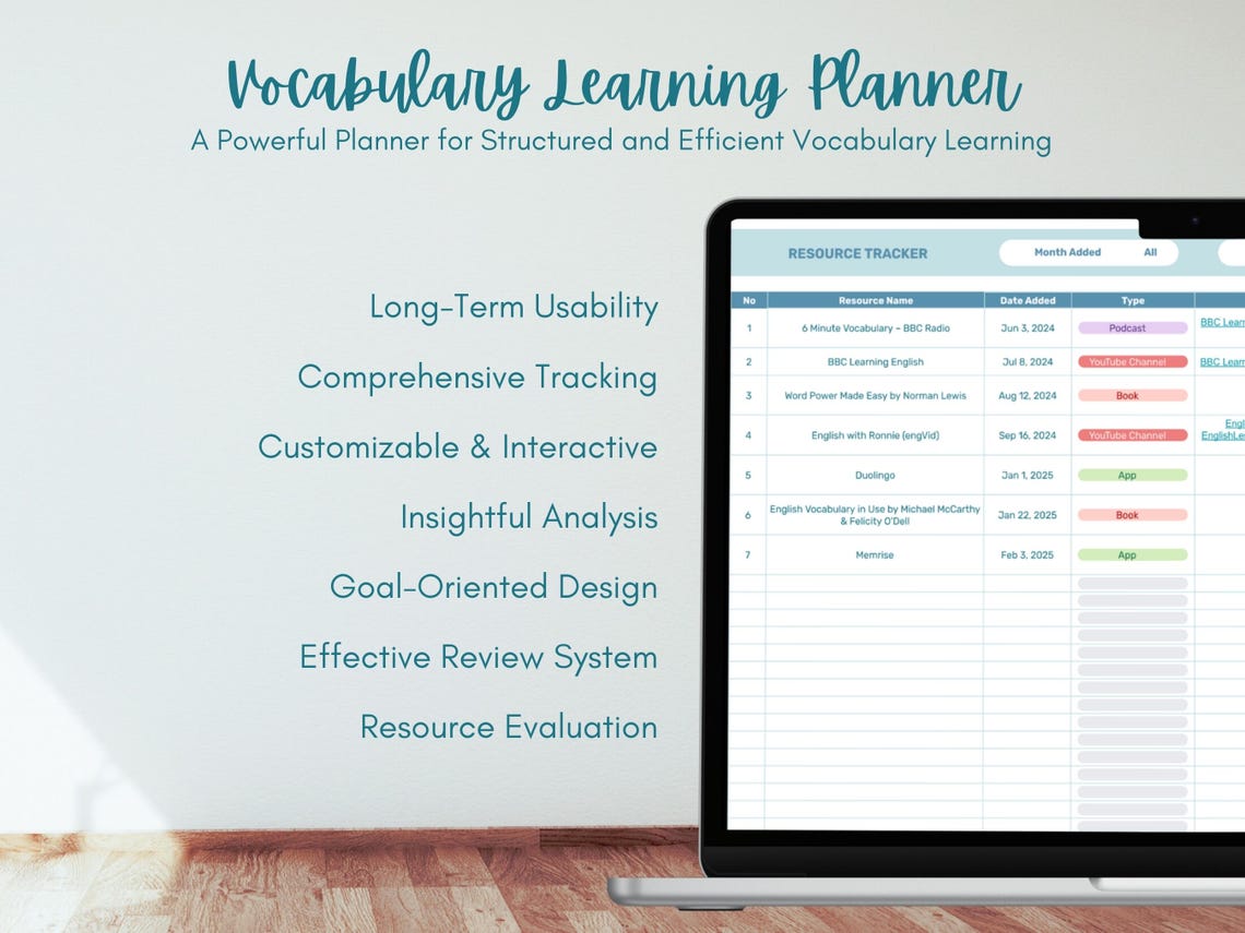 Vocabulary Learning Planner Google Sheets Digital Vocabulary Tracker ...
