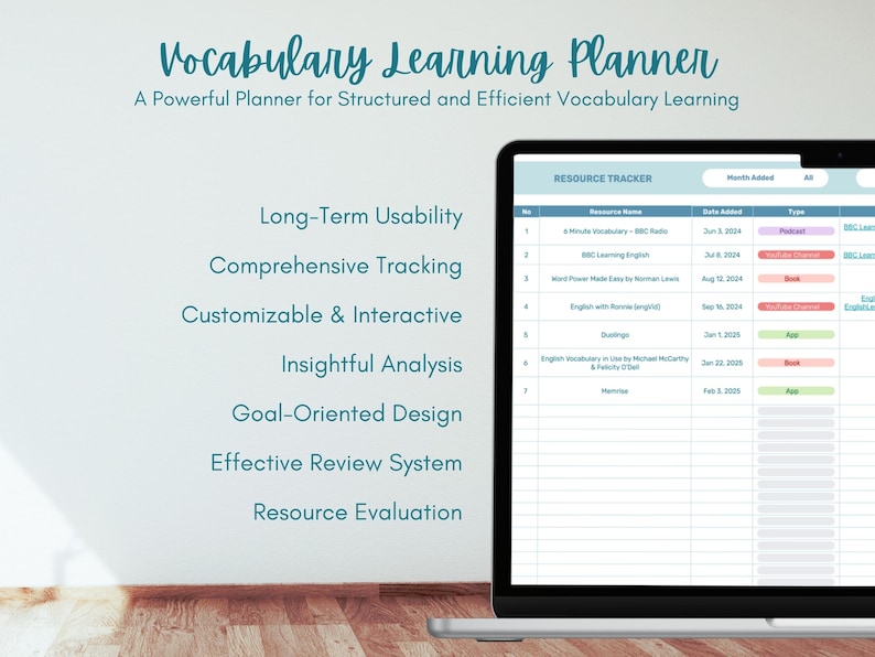 Vocabulary Learning Planner Google Sheets Digital Vocabulary Tracker ...
