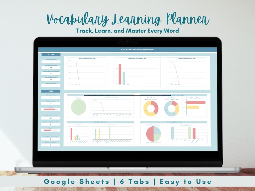 Vocabulary Learning Planner Google Sheets Digital Vocabulary Tracker ...