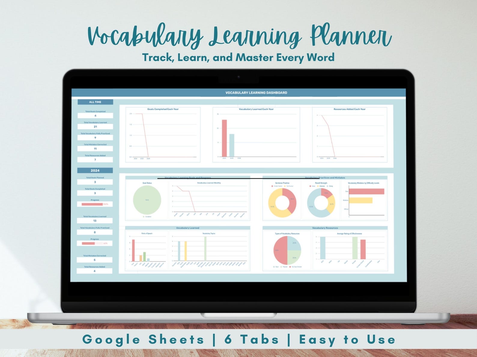 Vocabulary Learning Planner Google Sheets Digital Vocabulary Tracker ...