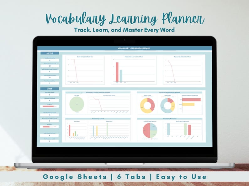 Vocabulary Learning Planner Google Sheets Digital Vocabulary Tracker ...
