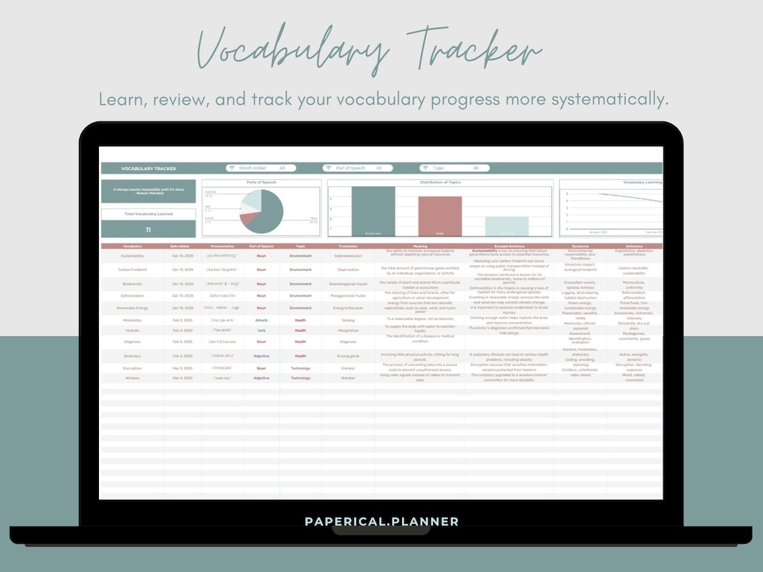 Digital Vocabulary Tracker Google Sheets Vocabulary Study Tracker ...