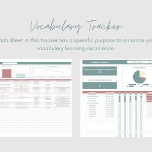 Digital Vocabulary Tracker: Google Sheets Language Learning - Etsy