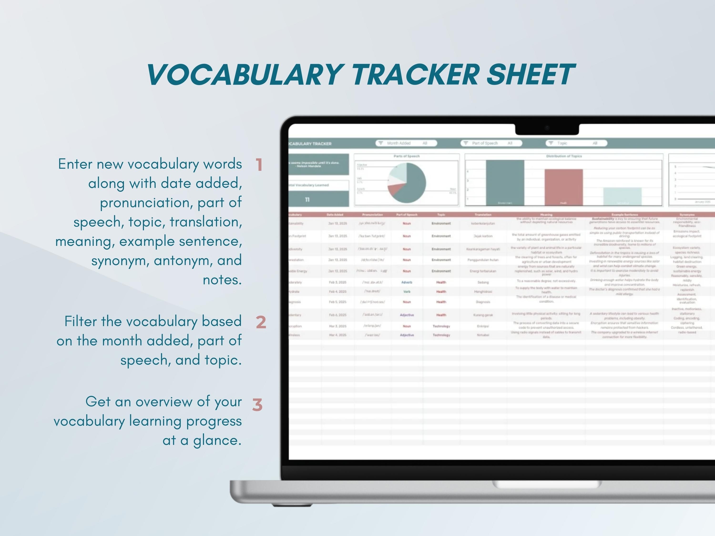 Google Sheets Vocabulary Tracker | Language Learning Spreadsheet - Etsy