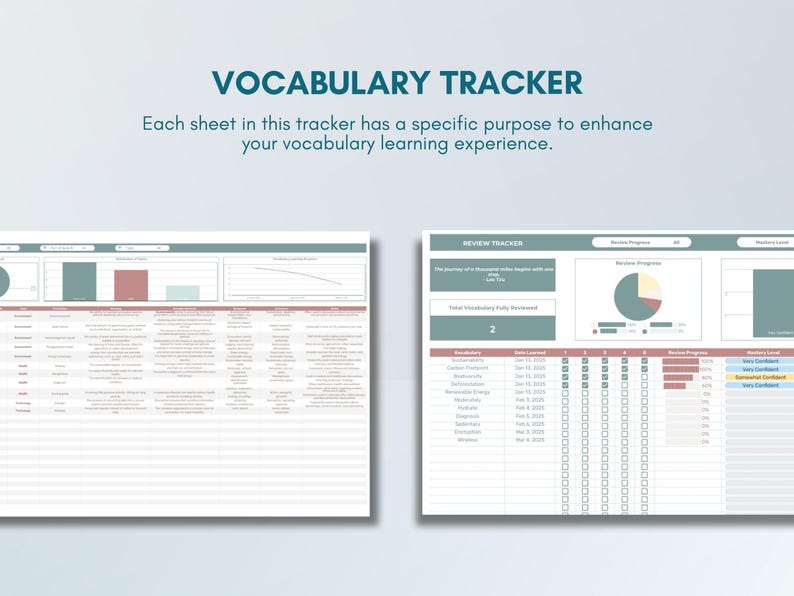 Language Learning: Google Sheets Vocabulary Tracker - Etsy