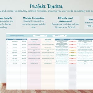 Vocabulary Learning Planner Google Sheets Digital Vocabulary Tracker ...