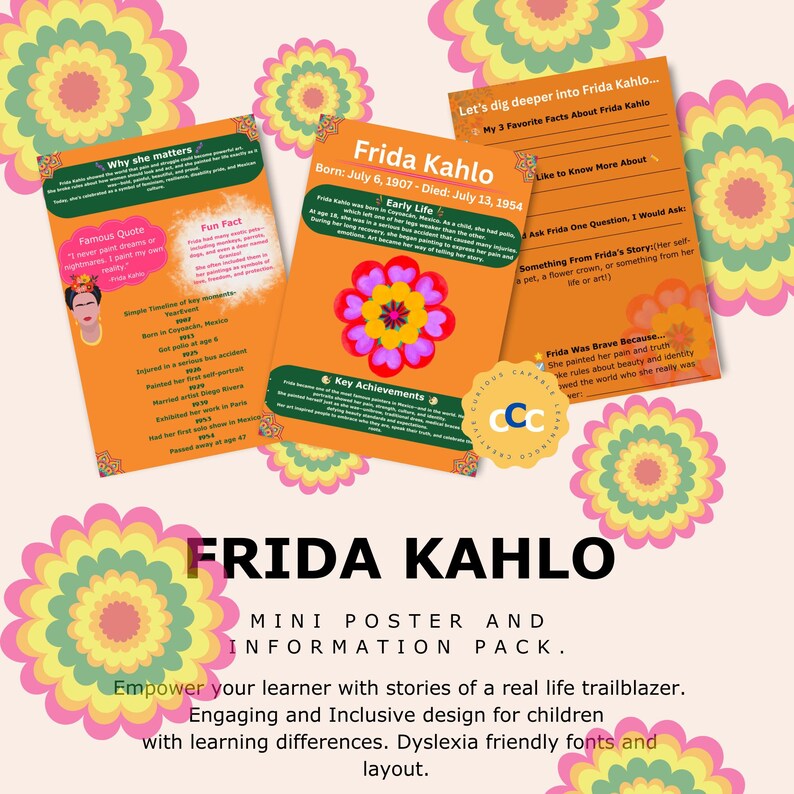 Frida Kahlo Mini Pack – Printable Poster, Fact Sheet & Reflection ...