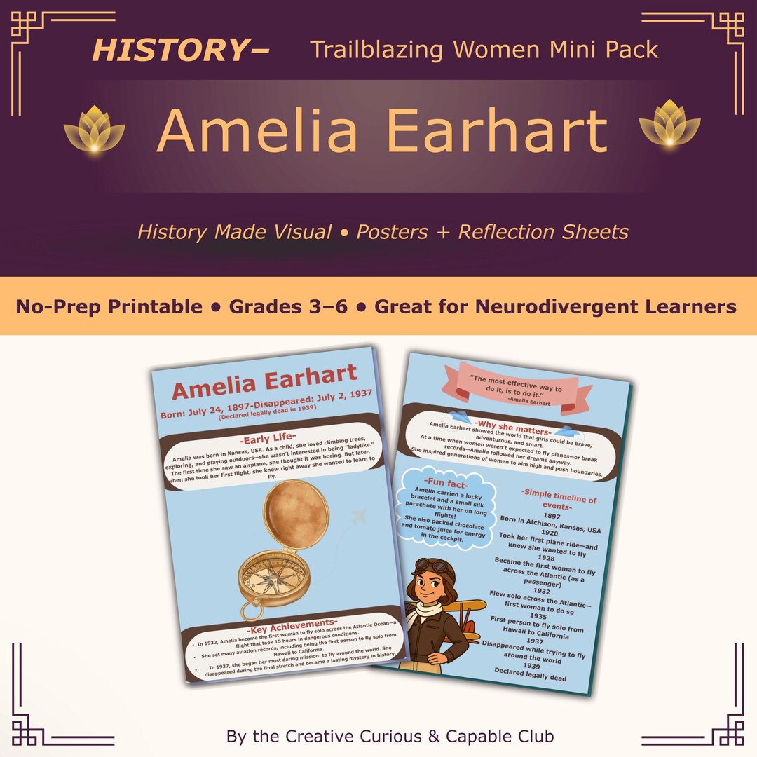 Amelia Earhart Printable Poster Bundle: STEM History, Reflection ...