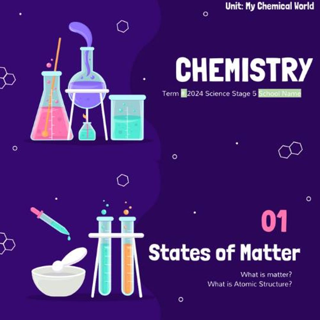 My Chemical World - Chemistry - Science Unit of Work - Etsy