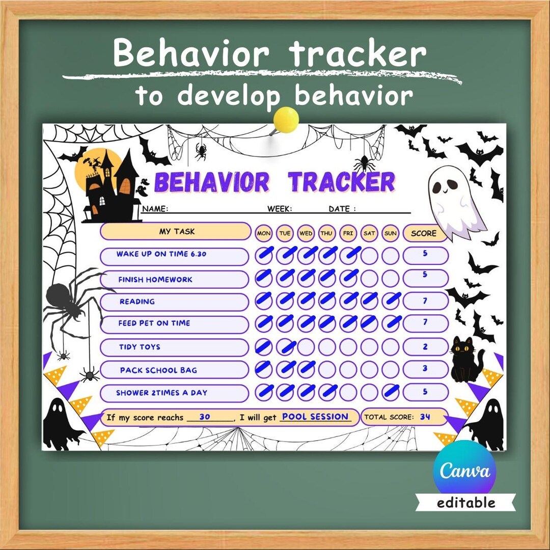 Printable and Editable Behavior Tracker for Kids Development Daily ...