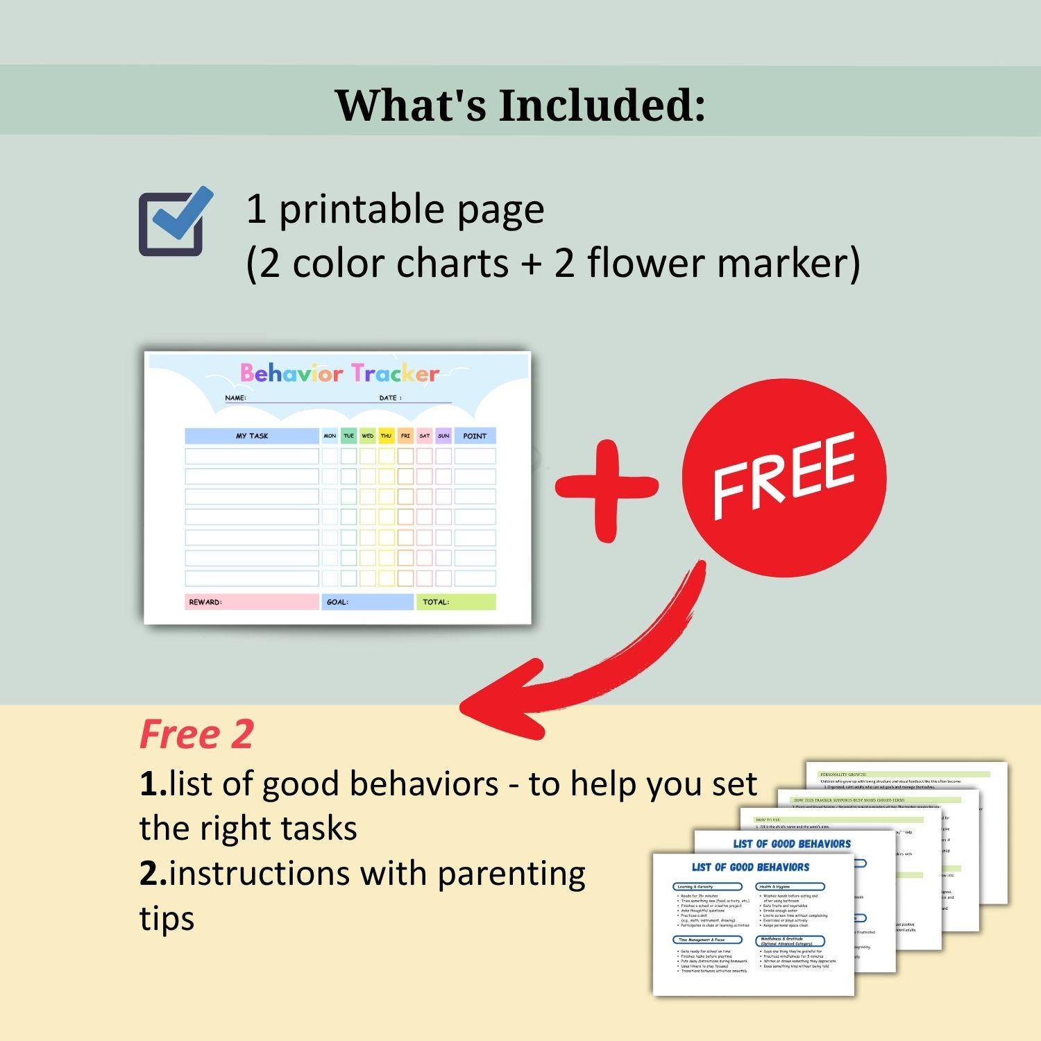 Editable Behavior and Chore Tracker Student Printable for Kids at Home ...