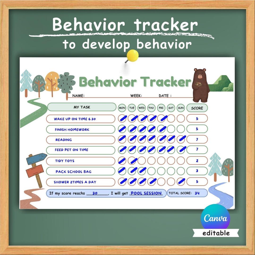 Editable Behavior Tracker Printable for Boy Learning at Home Develop ...