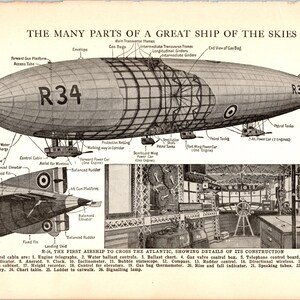 Vintage 1920's Airship R 34 Diagram Illustration - British Patrol Blimp ...