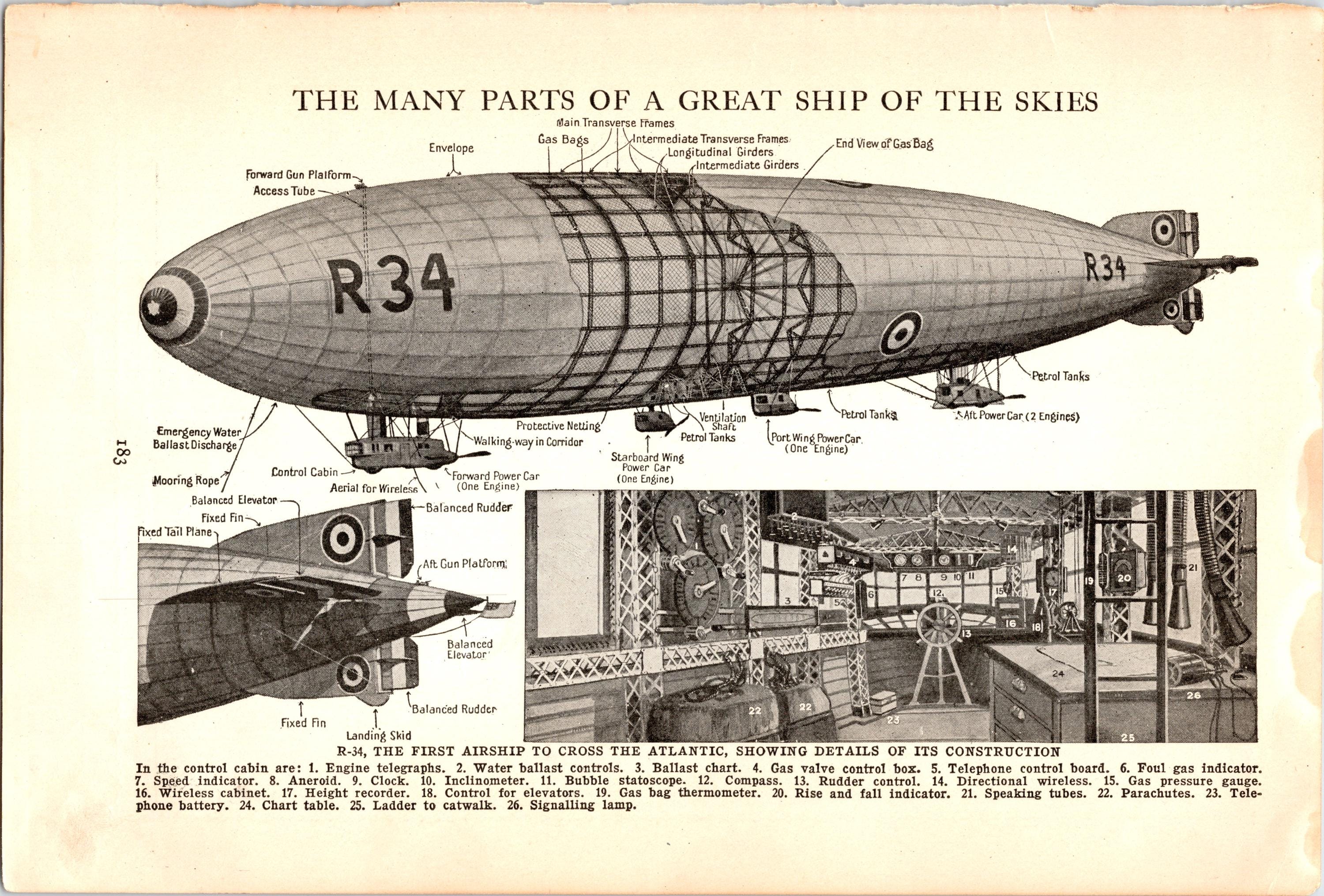 Vintage 1920's Airship R 34 Diagram Illustration - British Patrol Blimp ...