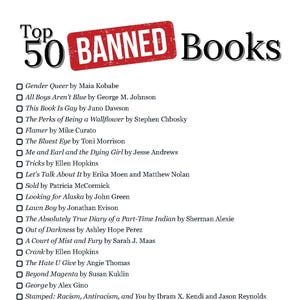 Banned Books Reading Checklist Book Tracker Novels 2025 Bookshelf ...