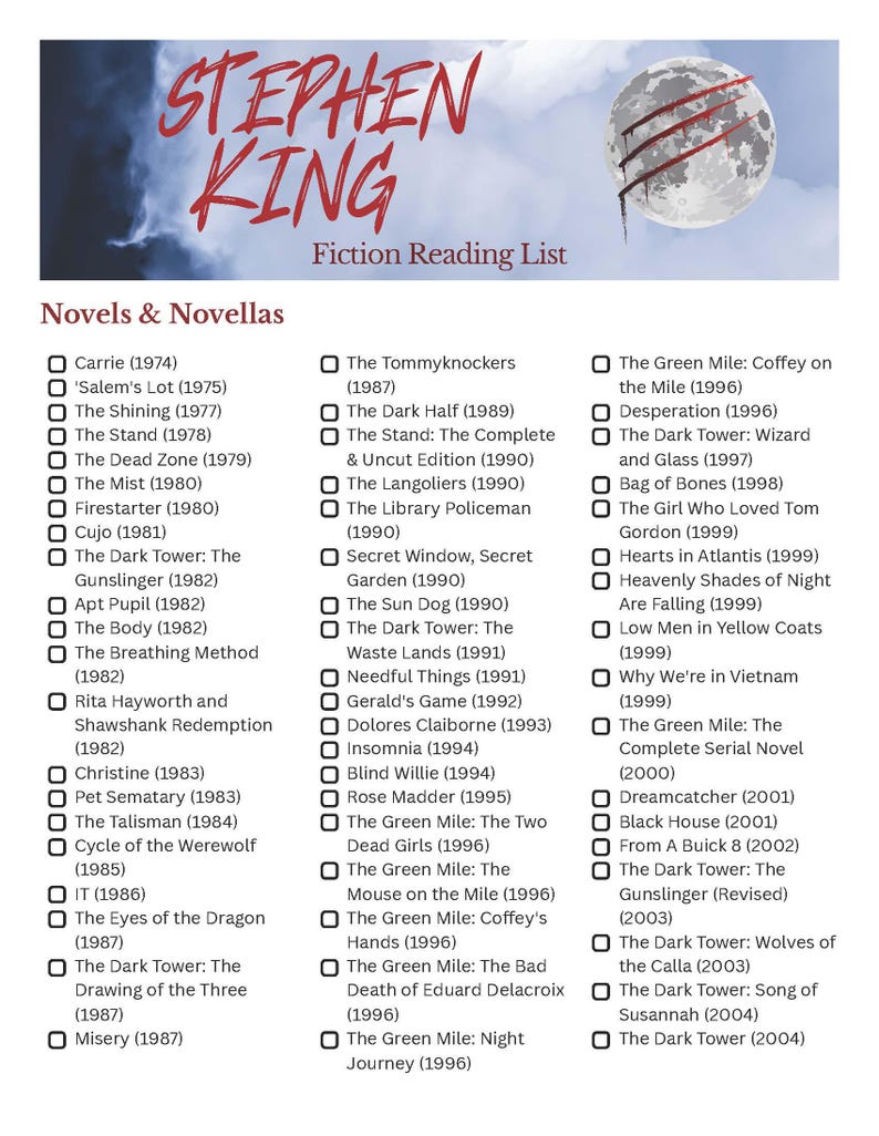 Stephen King Reading Checklist Book Tracker Fiction 2025 Bookshelf ...