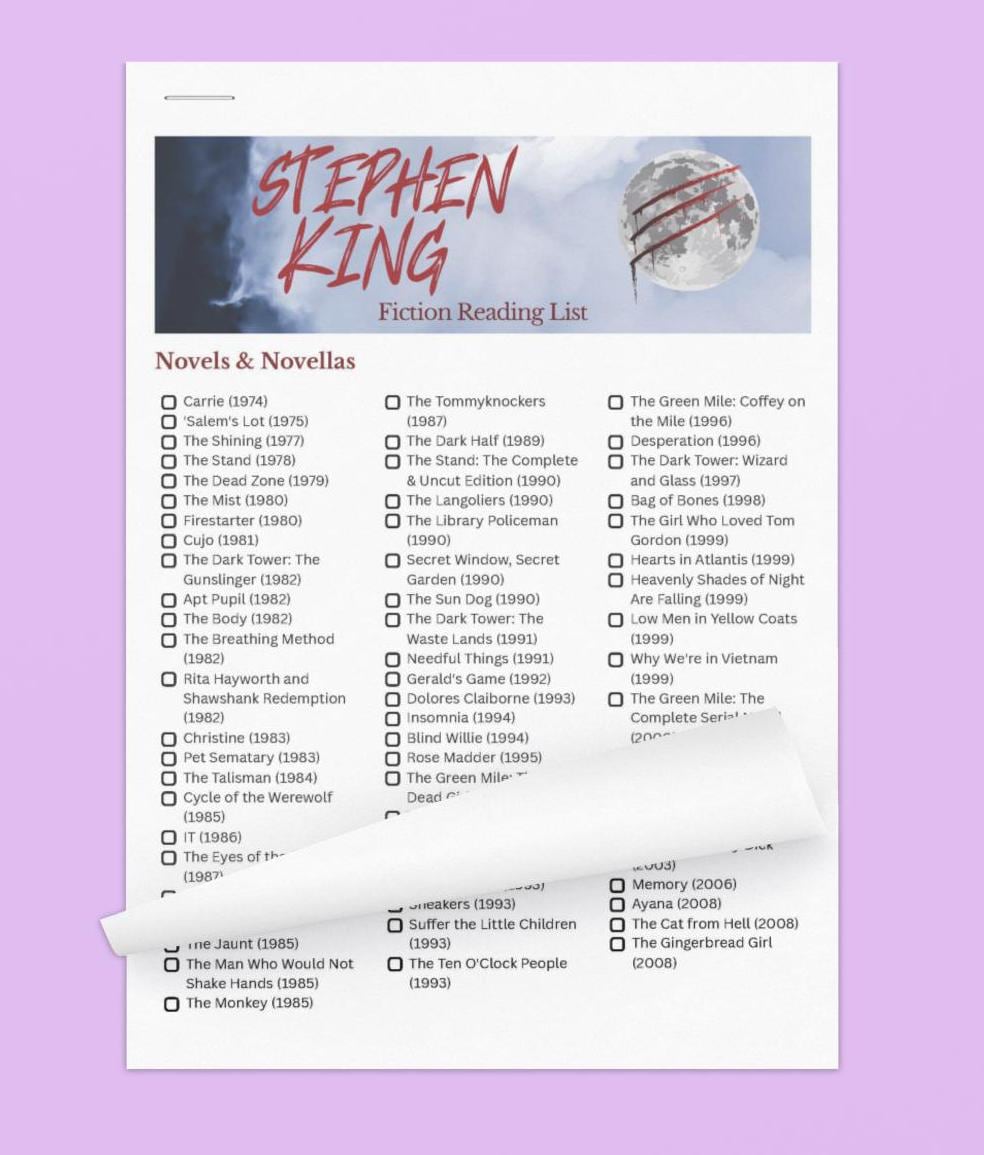 Stephen King Reading Checklist Book Tracker Fiction 2026 Bookshelf ...