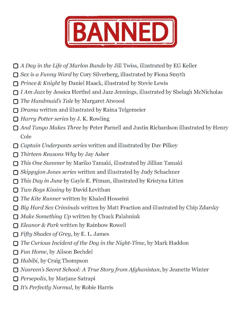 Banned Books Reading Checklist Book Tracker Novels 2025 Bookshelf ...