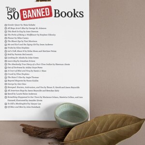 Banned Books Reading Checklist Book Tracker Novels 2025 Bookshelf Reading Log Printable Pages ...
