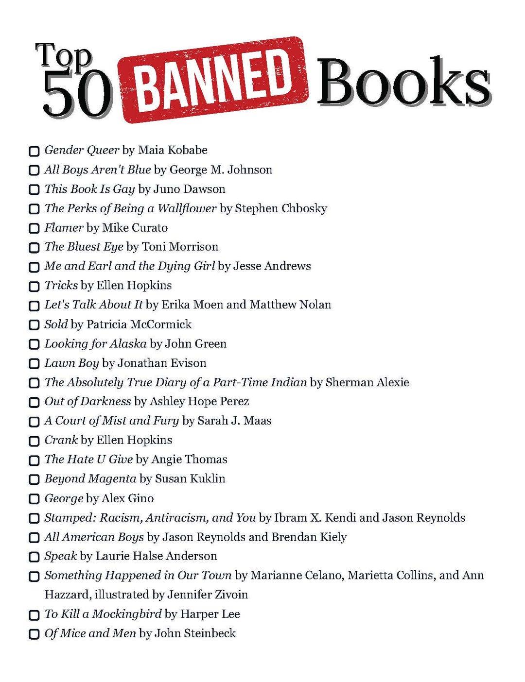Banned Books Reading Checklist Book Tracker Novels 2025 Bookshelf ...