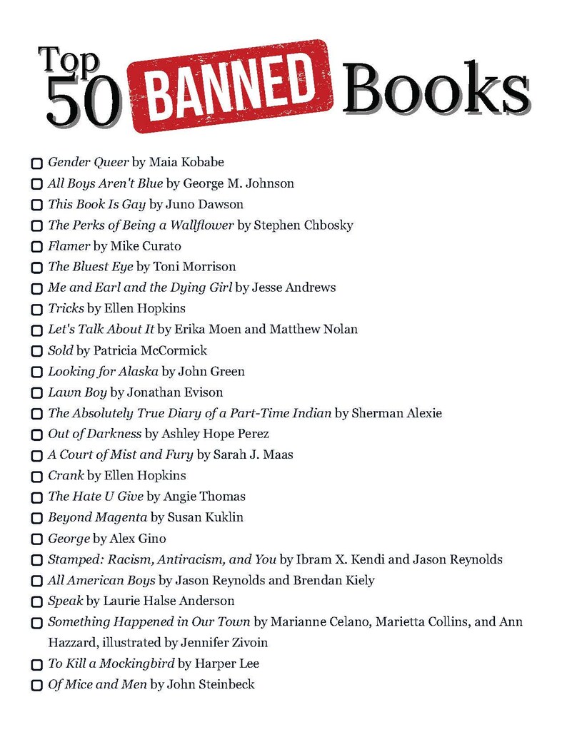 Banned Books Reading Checklist Book Tracker Novels 2025 Bookshelf ...