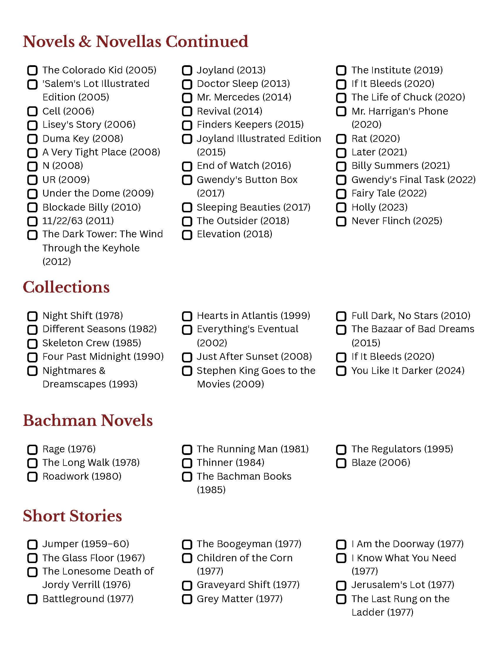 Stephen King Reading Checklist Book Tracker Fiction 2025 Bookshelf ...