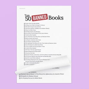 Banned Books Reading Checklist Book Tracker Novels 2025 Bookshelf ...