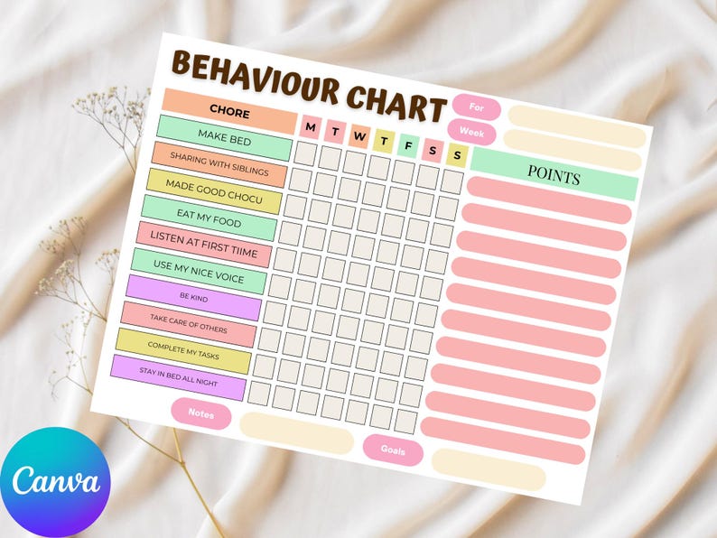 Behavior Reward Chart for Kids, Behavior Tracker for Kids, Good ...