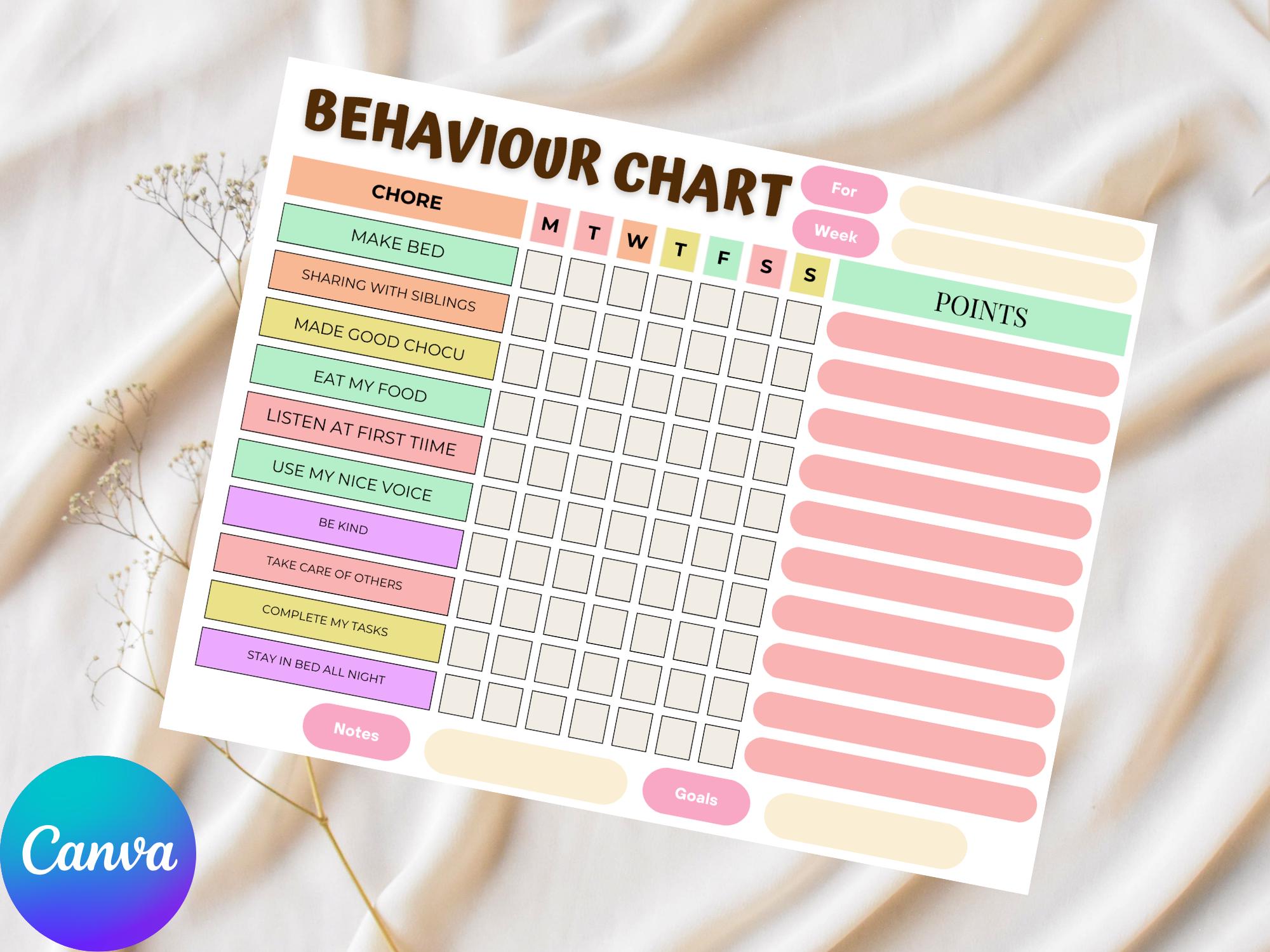 Behavior Reward Chart for Kids, Behavior Tracker for Kids, Good ...