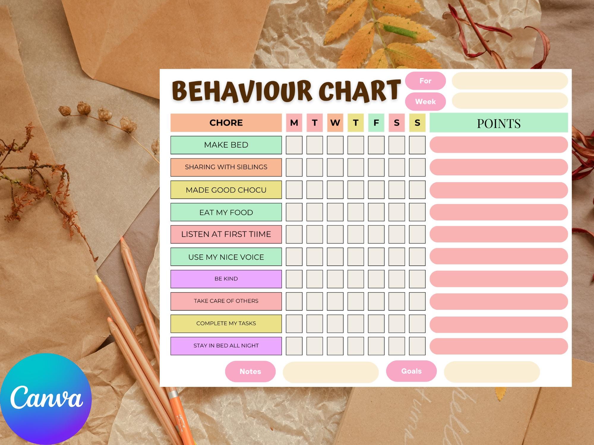 Behavior Reward Chart for Kids, Behavior Tracker for Kids, Good ...