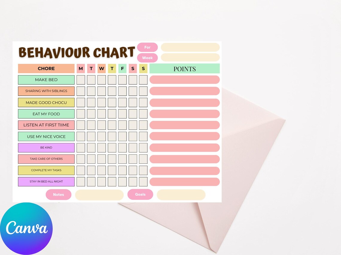 Behavior Reward Chart for Kids, Behavior Tracker for Kids, Good ...