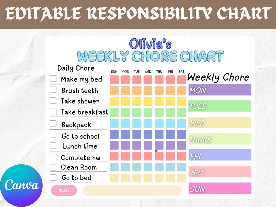 Editable Weekly Chore Chart for Kids| Kids Weekly Responsibility Chart ...
