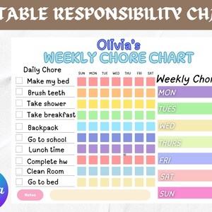 Editable Weekly Chore Chart for Kids| Kids Weekly Responsibility Chart ...