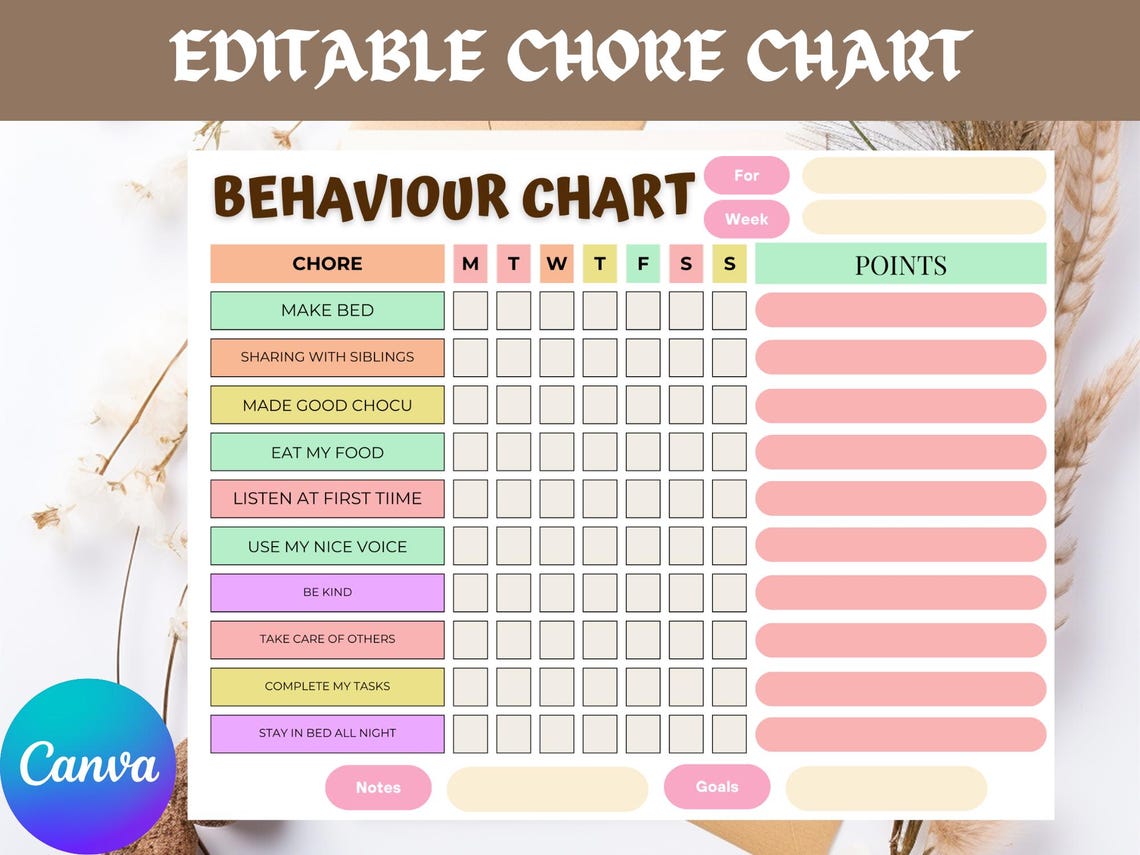 Behavior Reward Chart for Kids, Behavior Tracker for Kids, Good ...
