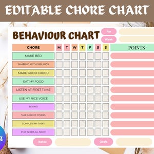 Behavior Reward Chart for Kids, Behavior Tracker for Kids, Good ...